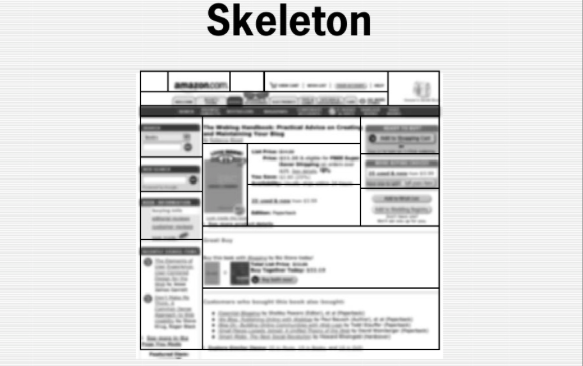 Lima Elemen Dari User Experience Design – Ardisaz