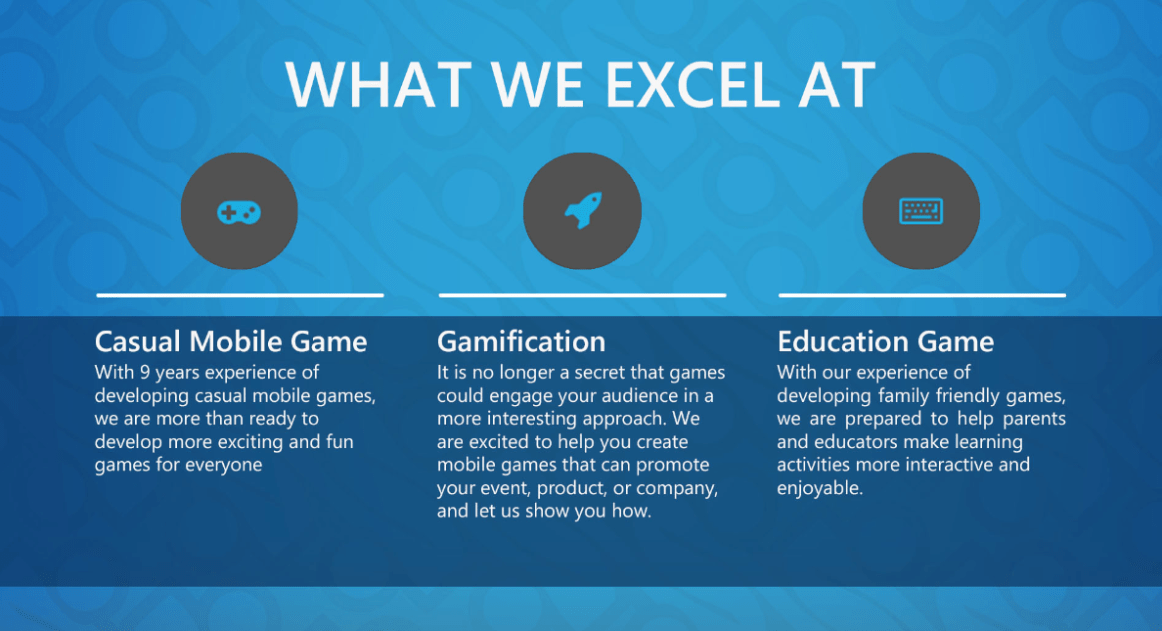 Cara Mencari Client Untuk Project B2B Game – Ardisaz